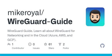 setting up wireguard r selfhosted