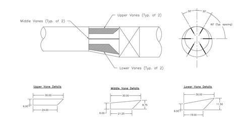 Enhance Pump Efficiency With Vaned Eccentric Reducers