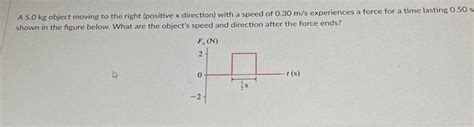 Solved A 5 0 Kg Object Moving To The Right Positive X