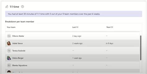 Viva Insights We Answered All Your Questions Viva Insights Faqs