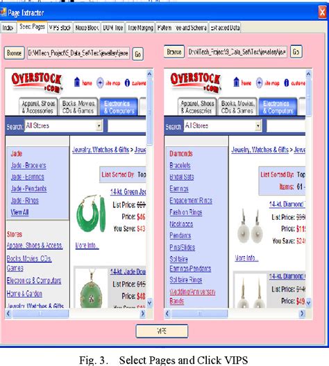 Figure 1 From Schema Inference And Data Extraction From Templatized Web