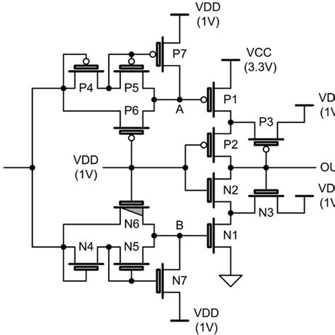 whole input buffer with the proposed schmitt trigger and level down