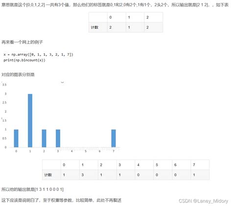 Windows10使用cuda11搭建pytorch深度学习框架——运行dlinknet提取道路四——计算iou评估预测精度