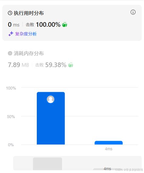 leecode刷题c语言之字符串中最大的3位相同数字 c语言计算输入连续三个以上相同的数字 csdn博客