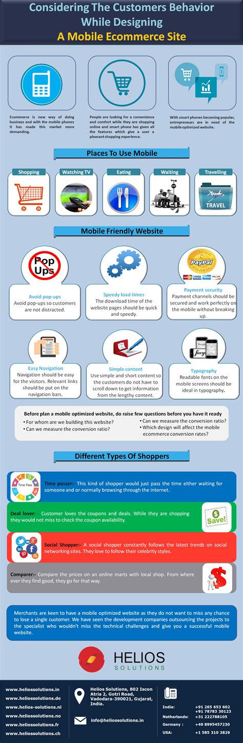 Considering The Customers Behavior While Designing A Mobile Ecommerce