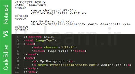 بهترین ویرایشگر کد HTML و CSS کمپین آموزشی بی لرن