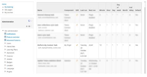 Create Custom Scheduled Task In Totara Webner Blogs Elearning Salesforce Web Development And More