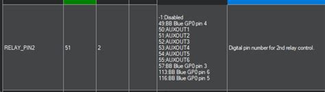 qiotek zealot h743 relay how to enable ardurover ardupilot