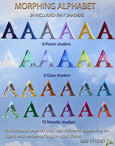 Morphing Alphabet For Daz Studio 3d Models For Daz Studio And Poser Morphing Alphabet For Daz Studio 3d Models For Daz Studio And Poser