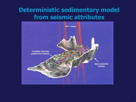 PPT Geological Modeling Deterministic And Stochastic Models Overview PowerPoint Presentation