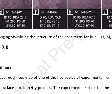 B Overall Five Measurements Were Made For Each Run And The Average Download Scientific