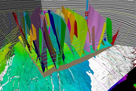 Petrel Structural Framework Builder
