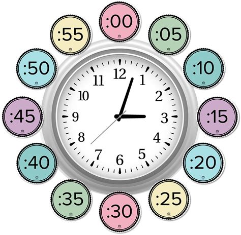 Clock In 5 Minute Interval Worksheet