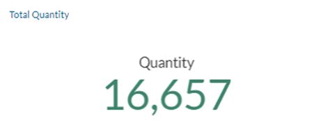 sisense widget script hyperlink widget title