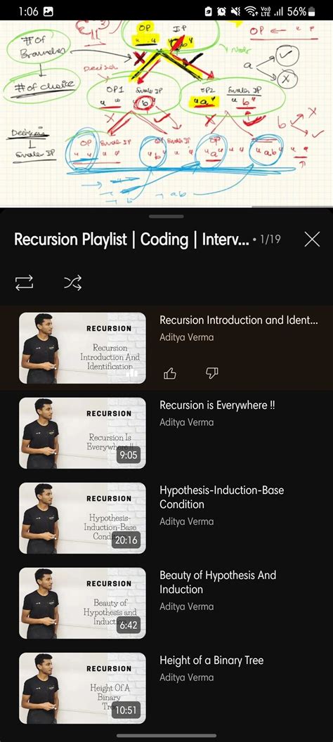 Faizan Furqan On Linkedin Dsa Recursion Datastructures Faizanfurqan