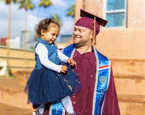 Asu Online Accredited Online College Arizona State University