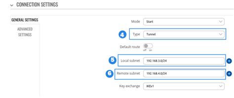 Overlapping Subnets With Ipsec Solution Teltonika Networks Wiki