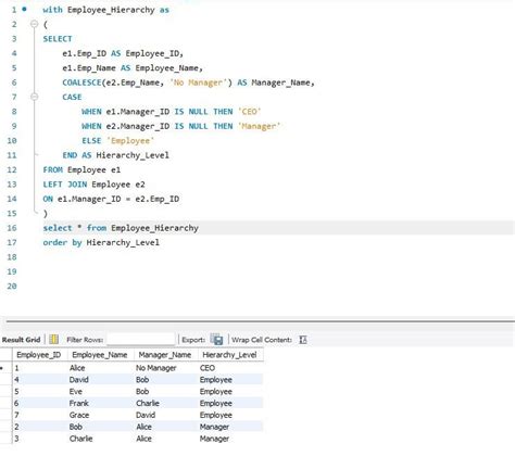 Sql Dataanalytics Interviewquestions Sqlquery Datascience Meesho