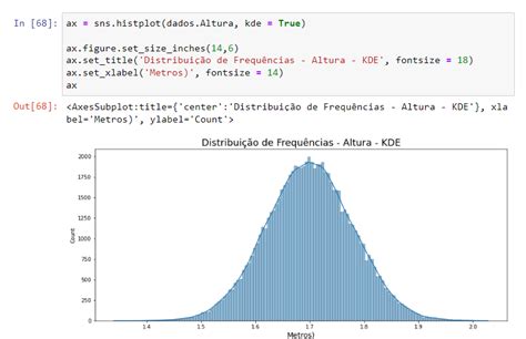 Github Yurialcant Projeto Estatisticas Python