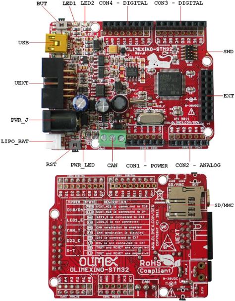 Olimex Olimexino Stm32 Development Board Mouser