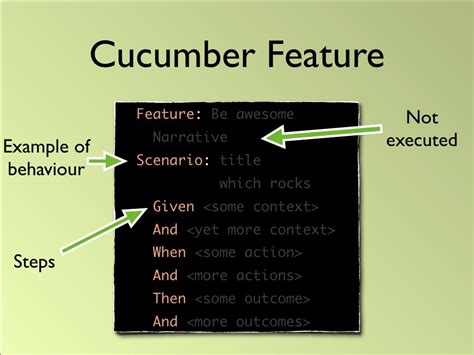 Cucumber Feature Feature Be Awesome