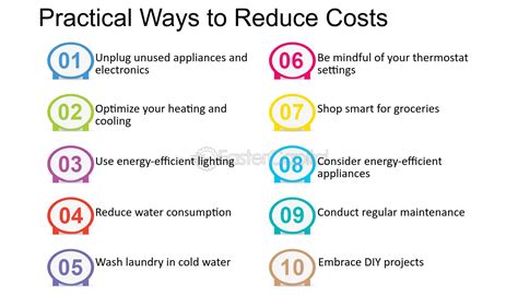 Reduce Expenses 3 Strategic Ways To Reduce Operating Costs Capterra