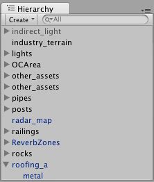 Unity Hierarchy