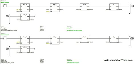Control Speed Of Induction Motor Using Analog Output Of PLC