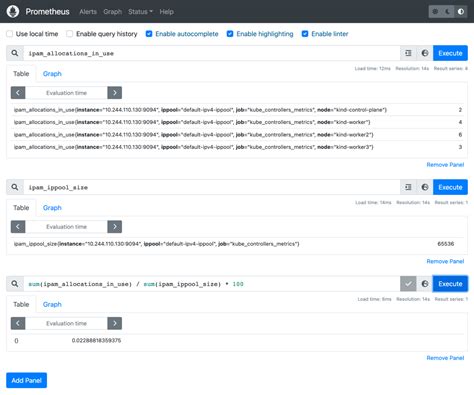 kubernetes network monitoring what is it and why do you need it
