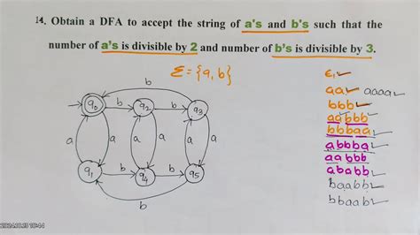Obtain Dfa To Accept Number Of 𝗮𝘀 Is Divisible By 𝟮 And Number Of 𝗯𝘀 Is Divisible By 𝟯 Youtube