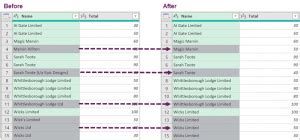 Power Query How To Multiple Replace Values Based On A List