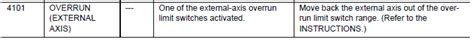 NX ALARM CODE OVERRUN EXTERNAL AXIS Yaskawa Motoman