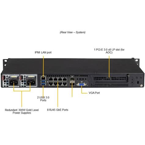 Supermicro Sys 110a 24c Rn10sp Iot Superserver 1u Barebone Embedded