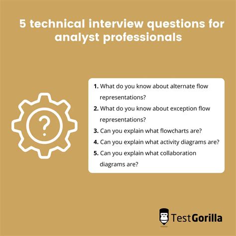 66 Interview Questions For Analyst Professionals To Hire A Pro Tg