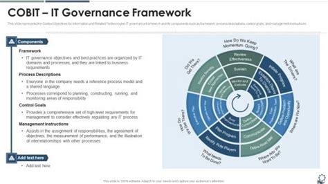Cobit It Governance Framework Brochure Pdf