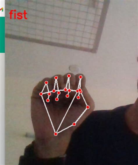 Github Somsai359 Hand Gesture Recognition Codee Gesture Recognition Is Technology That Uses