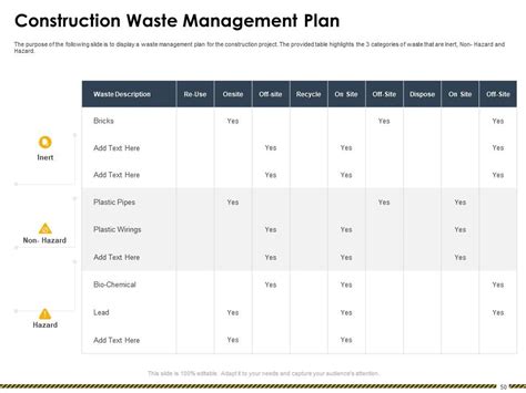 Top 10 Construction Strategy Powerpoint Presentation Templates In 2025
