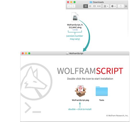 Install Wolframscript—wolfram Documentation