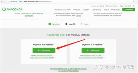 新手入门应该怎样学习python？如何选择合适的软件和书籍？ 知乎