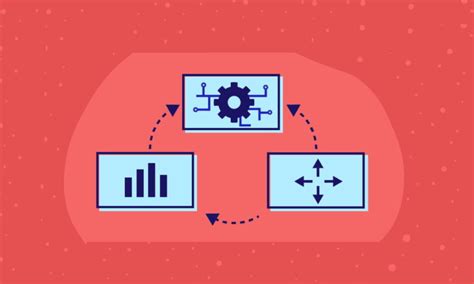 Aspnet Core مجموعه مقالات و آموزش ها فرادرس مجله‌