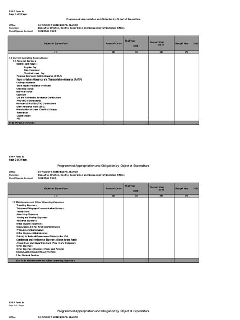 Fdpp Form No 1 Draft Pdf Expense Budget