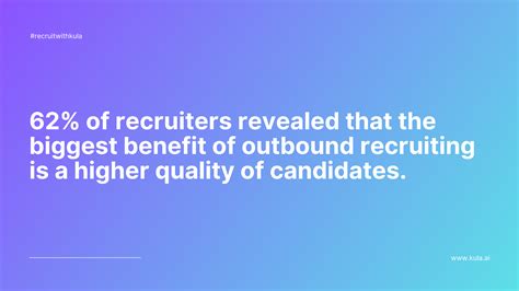 6 Outbound Recruiting Metrics To Ensure Youre Getting It Right