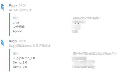 异常上报 webhook 接入指南 bugly 文档