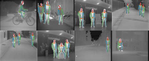 Figure 1 From Towards Infrared Human Pose Estimation Via Transformer Semantic Scholar