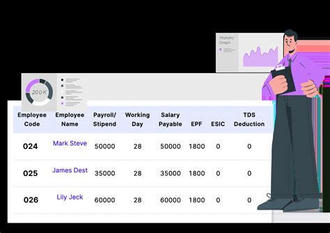 Skillahr Platform Payroll Management System Payroll System