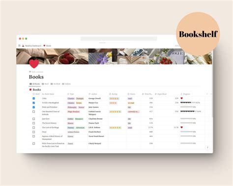 Reading Planner Notion Template Notion Reader Templates Notion Template Notion Editable