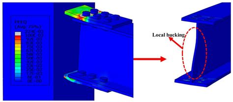Equivalent Plastic Strain For Tp 1 Download Scientific Diagram