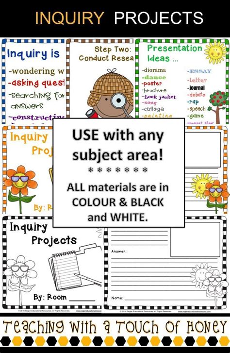 Inquiry Based Learning Inquiry Projects For Any Subject Area Project Based Learning