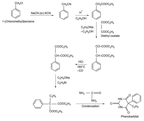 Barbiturates Structure Properties Uses Assay Synthesis Dose Storage Synthesis And Drug