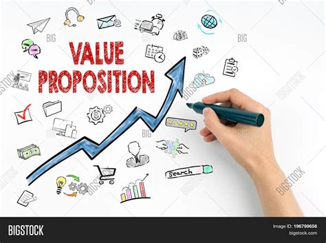 Value Proposition Image Photo Free Trial Bigstock